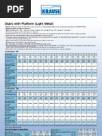 Bok Instrument | PDF