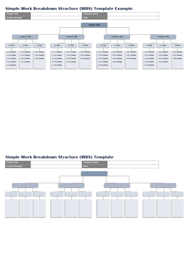 Simple WBS Template Example | PDF