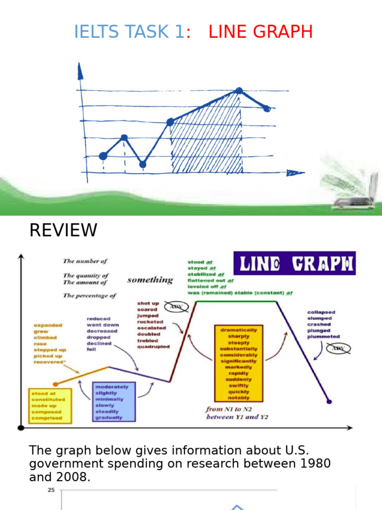 Ielts Task 1 Line Graph | PDF