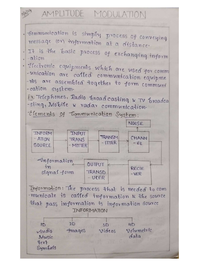 FCS Unit - 1 Notes Hand Written | PDF