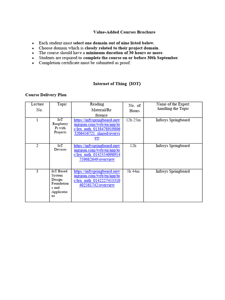 Student VAC Course Links July 2022 - Dec 2025 | PDF | Cyberspace ...