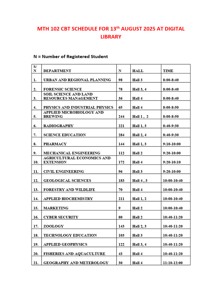 MTH 102 CBT Schedule For 13th August 2025 | PDF | Science