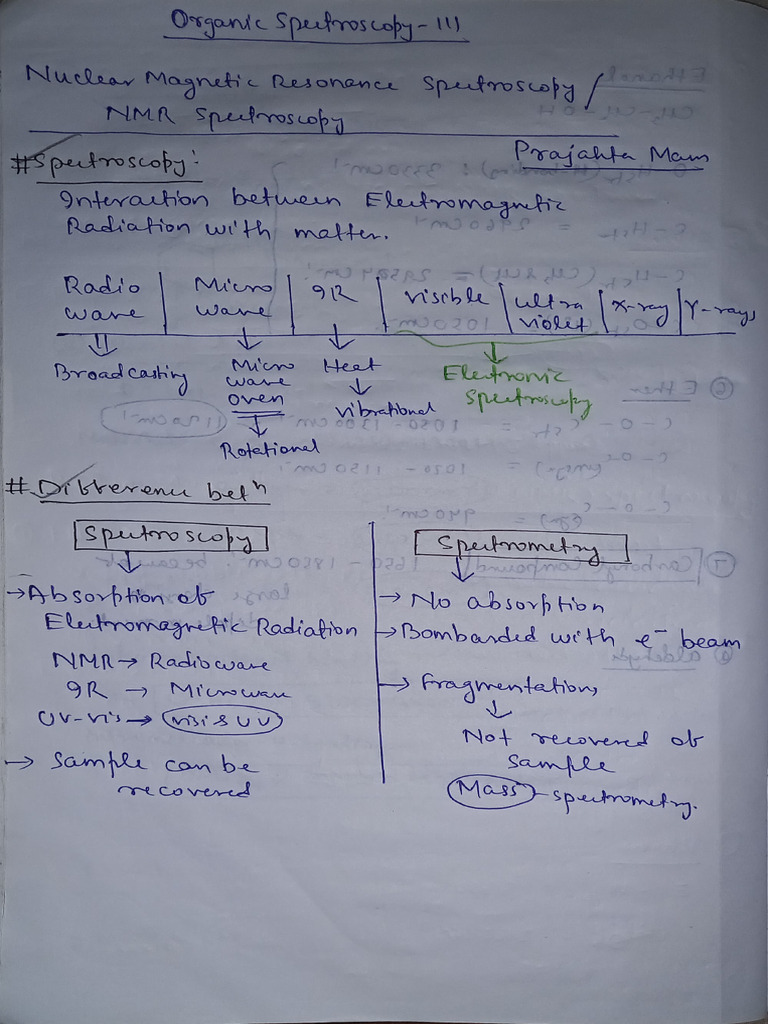 NMR Spectroscopy Hand Written Note | PDF