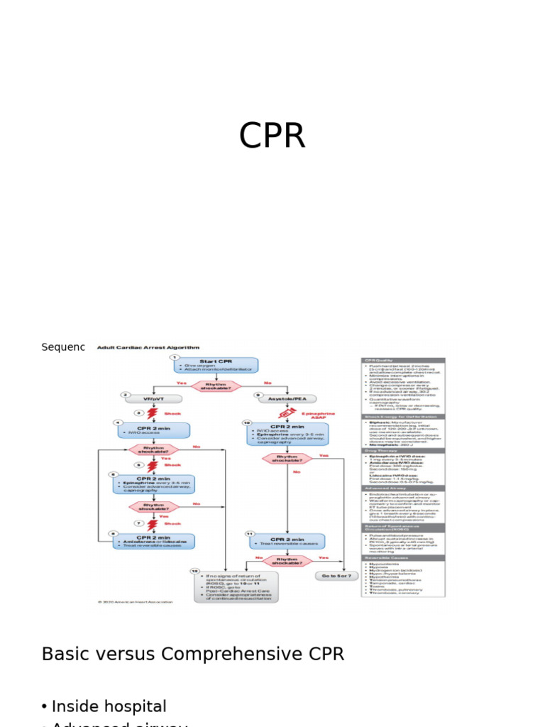 CPR Revision | PDF