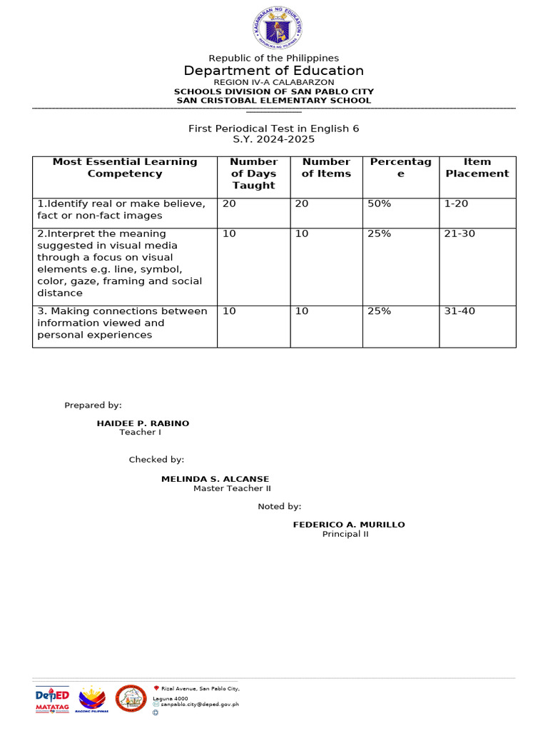 English 6 First Periodical Test 2024-2025 | PDF