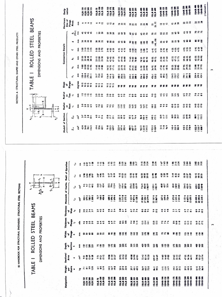 SS Tables For Comparison and Selection | PDF | Mechanical Engineering