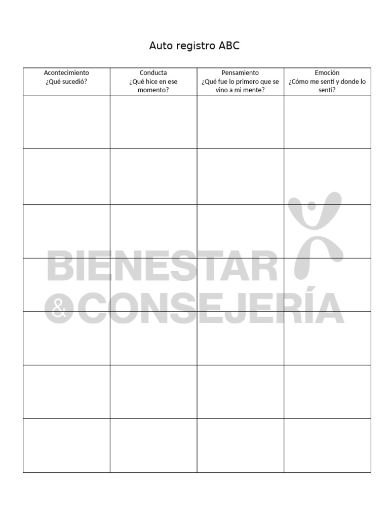 Auto registro ABC: Conducta y Emoción | PDF