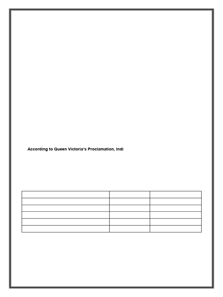 British Arrival in Subcontinent Test | PDF | Mughal Empire | British ...