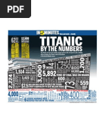 Diagram Prohaska by Guldhammer | PDF | Watercraft | Ships