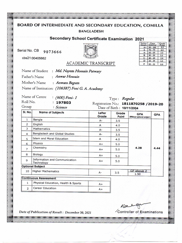 SSC MarkSheet | PDF