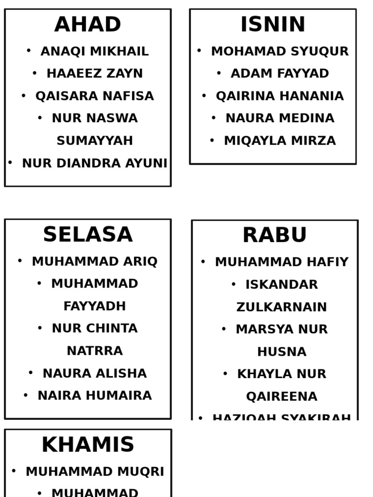 Jadual Menghidang | PDF