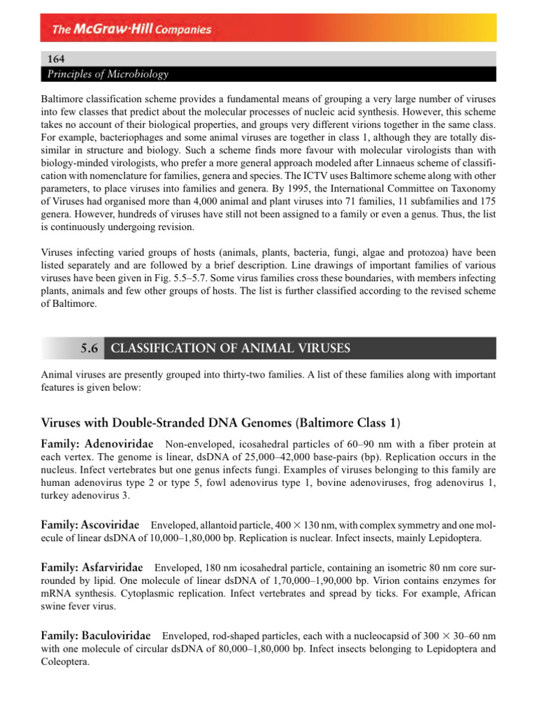 Extracted Pages From Principles of Microbiology, 1ed - Mehrotra - 1, 1796 - MC Graw Hill India ...
