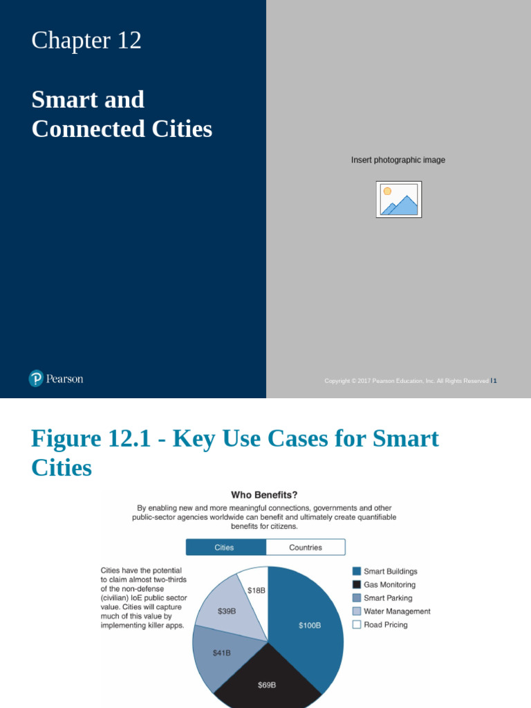 Smart and Connected Cities Overview | PDF