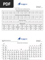Laboratory Reagents - Chem-Lab NV | PDF | Chemical Compounds