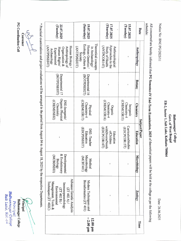PG SEM IV End Sem Exam 2025 | PDF | Anthropology | Zoology