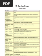 IV Compatibility Chart | PDF | Norepinephrine | World Health Organization