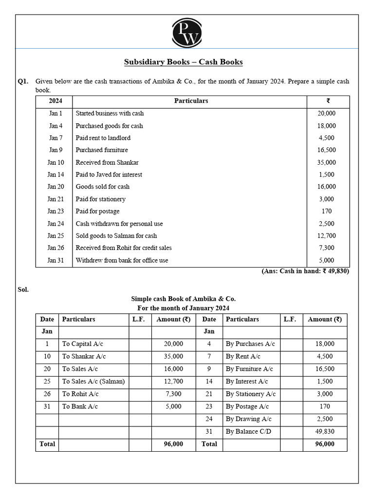 Subsidiary Books - Cash Book E - Notes Solutions | PDF | Cheque | Banks