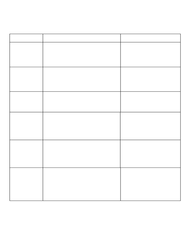 STD - Xii - Sci Pa - II Paper Pattern | PDF