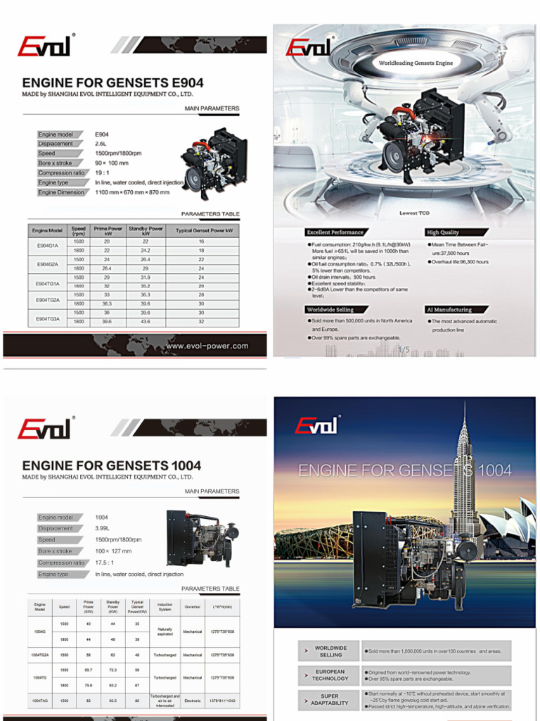 Evol Engines-Main Products | PDF