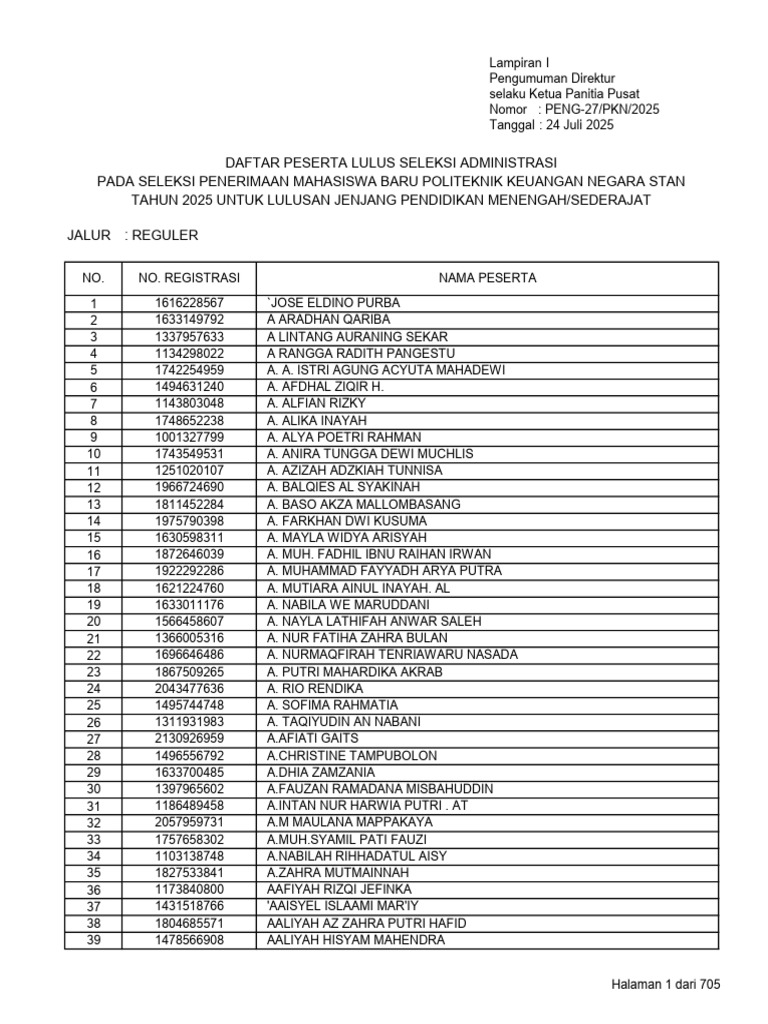Lampiran I Jalur Reguler | PDF