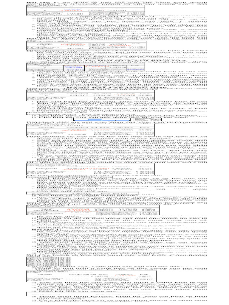 9.-Baitap_online_T4_2020.doc | PDF