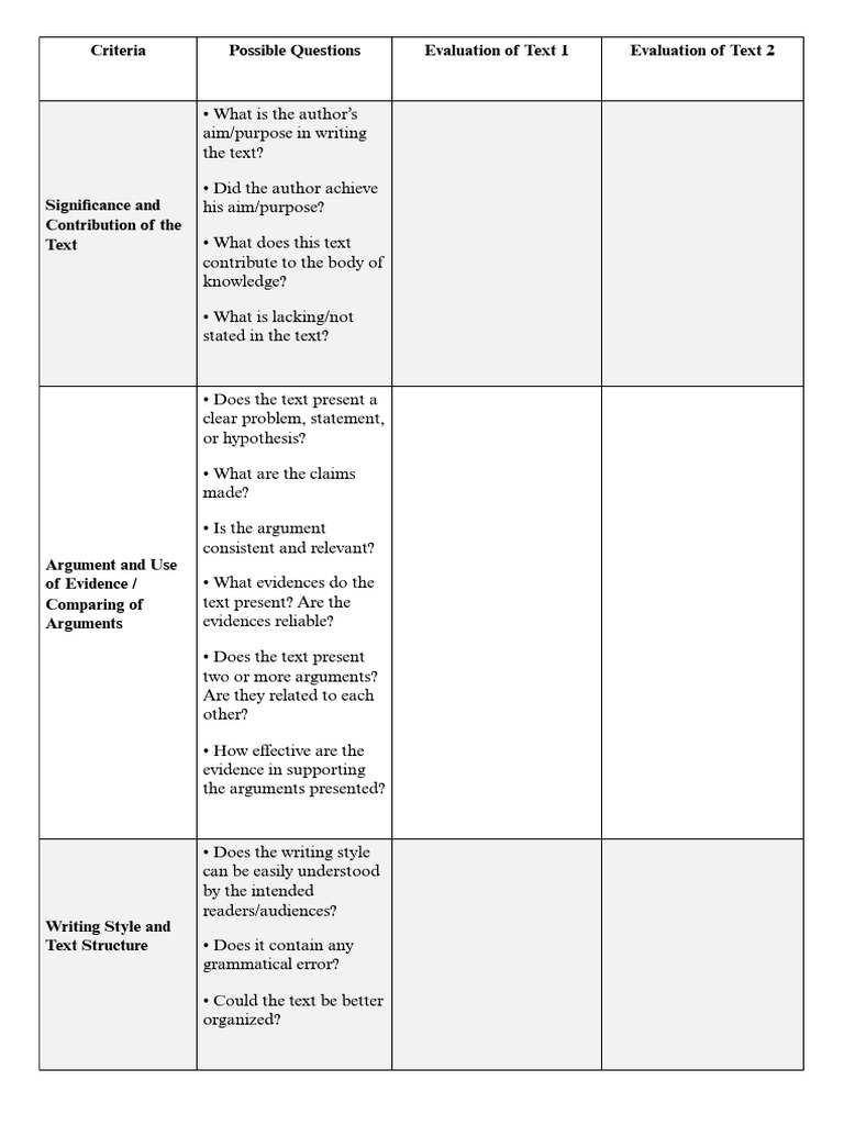 Text Evaluation Criteria and Questions | PDF