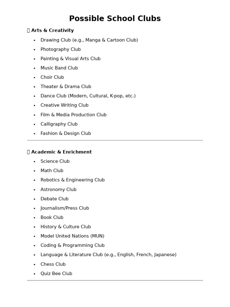 Possible Club List - Ef8e00ea 9ad4 4cf9 9943 47c44c8356a7 | PDF