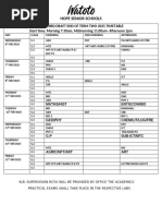 s2 Biology Notes | PDF