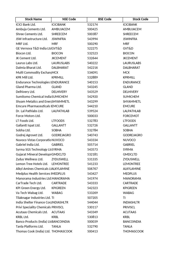 2025-07-28-multigroup (1) | PDF