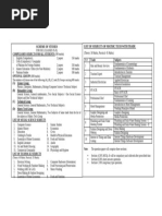 Subject Codes - HSC Board | PDF