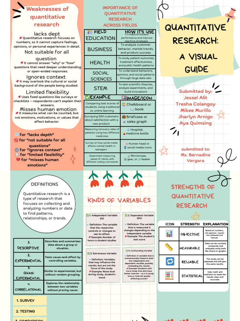 The Importance of Reading Brochure 20250808 103011 0000 | PDF | Dependent And Independent ...