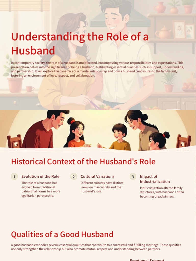 Understanding The Role of A H... | PDF | Husband | Family