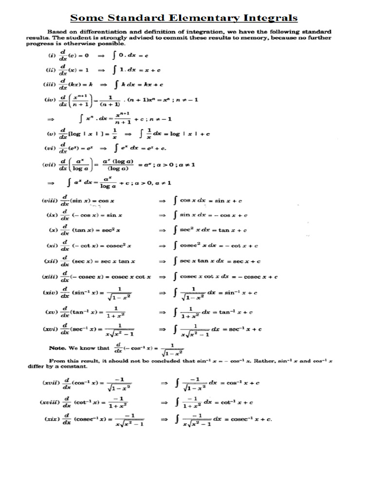 Differentiation and Integration | PDF