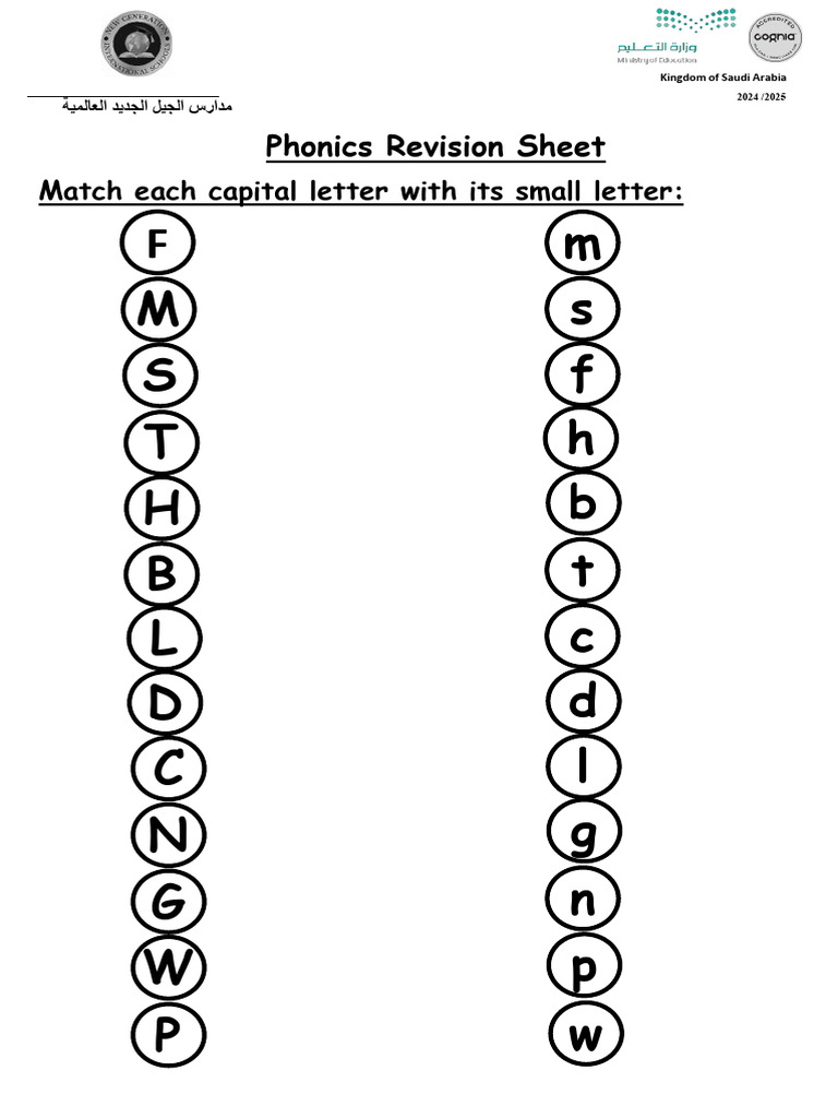 1st Assessment Revision Sheet (Phonics) | PDF | Reading (Process ...
