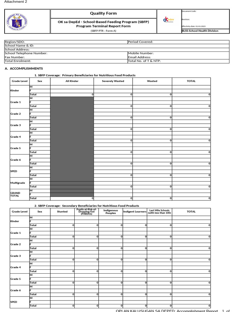 SBFP Terminal Report 2024 Overview | PDF
