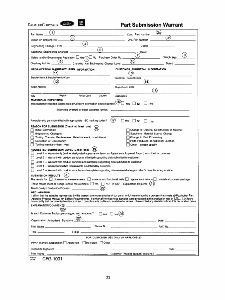 PSW | PDF