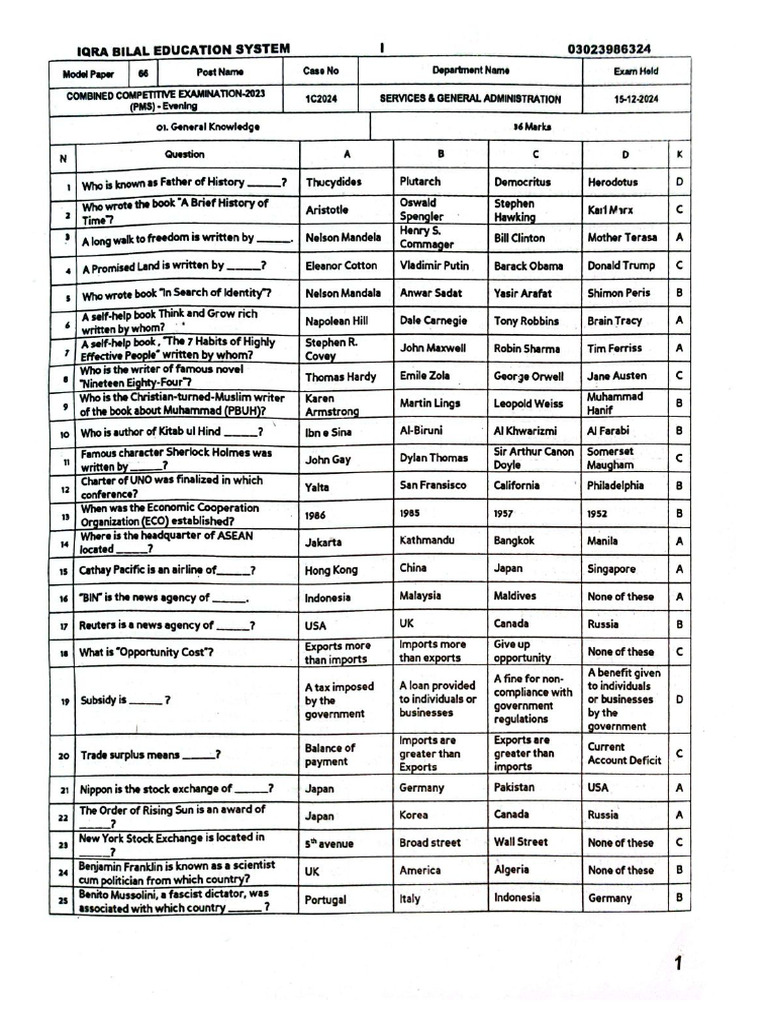 Ibes 2024 Papers-2 | PDF