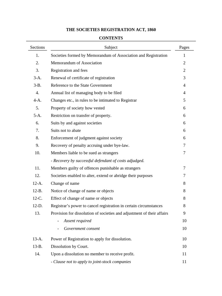 Uttar Pradesh The Societies Registration Act, 1860 | PDF | Domain Name ...