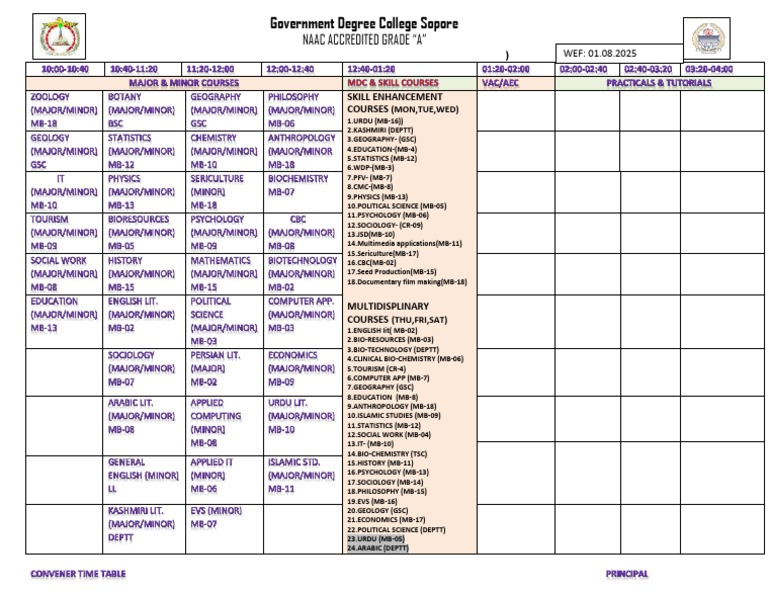 Time Table Ug 1st 2025 | PDF