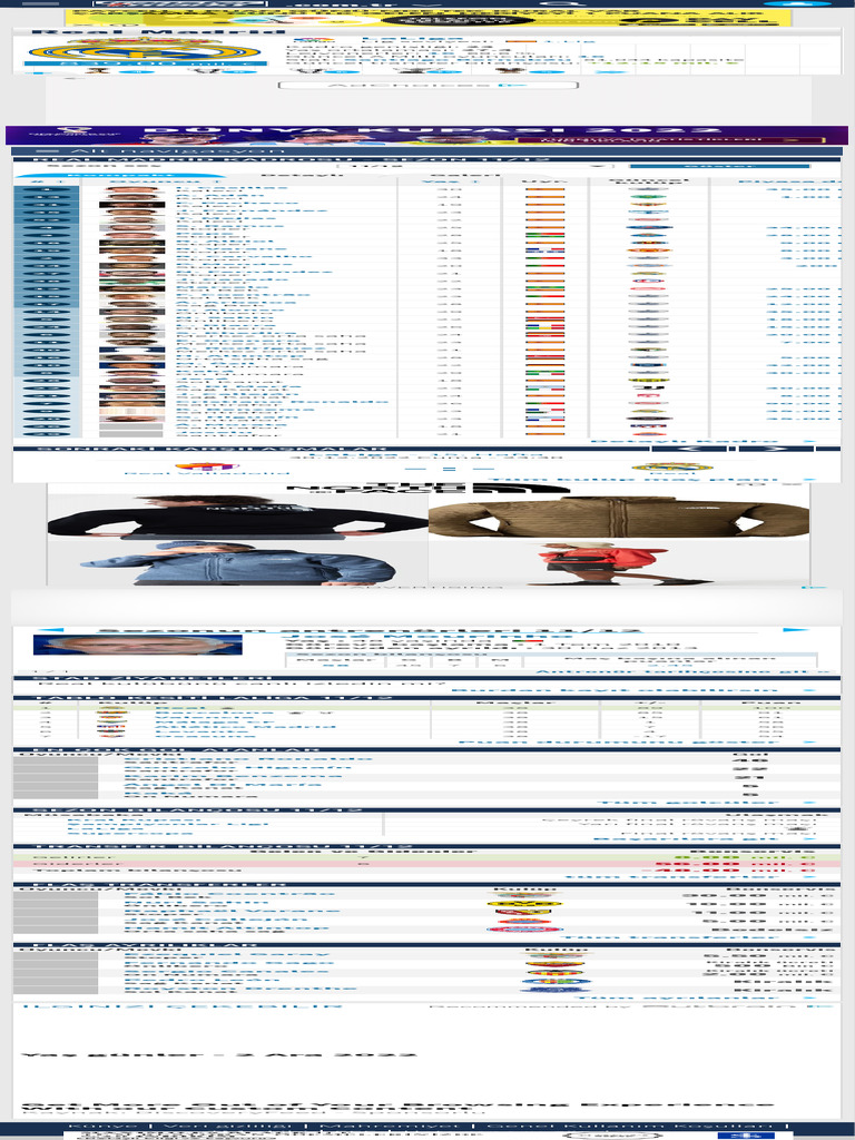 Real Madrid - Kulüp Profili 1112 Transfermarkt | PDF