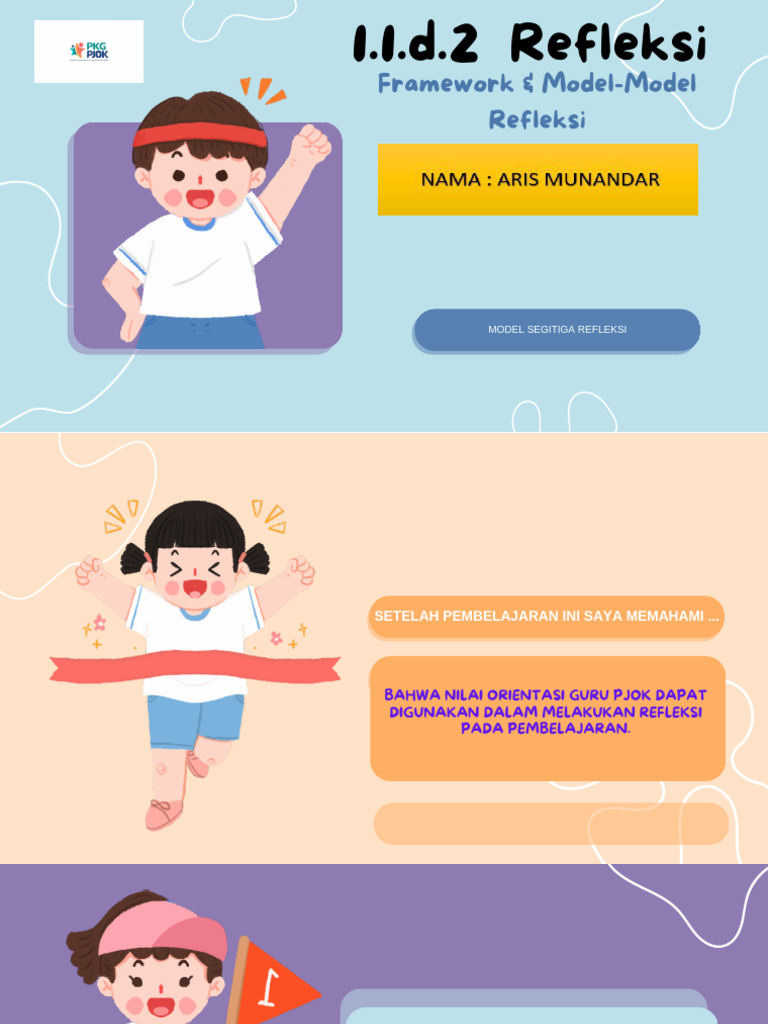 Model Refleksi Pembelajaran PJOK | PDF
