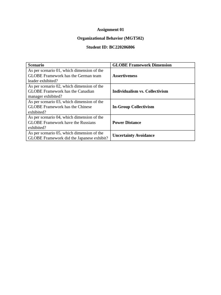 BC220206806..... MGT 502 | PDF