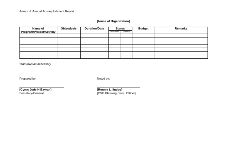 Annex H - Annual Accomplishment Report | PDF