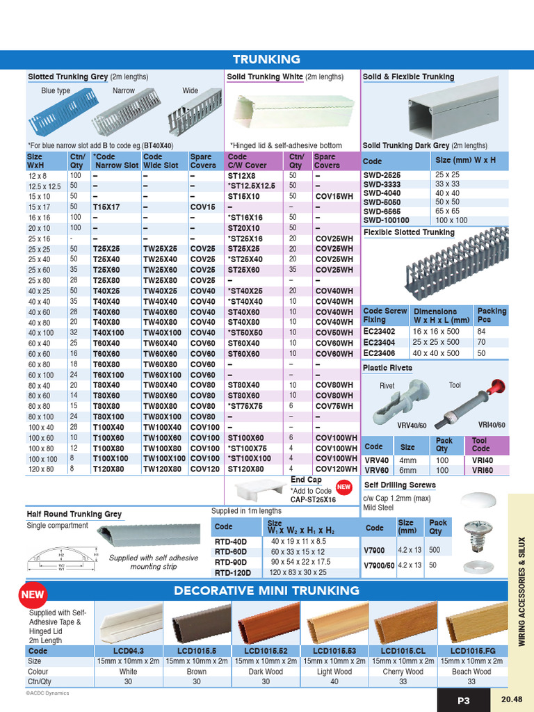Wiring Accessories and Trunking Options | PDF | Industrial Processes ...