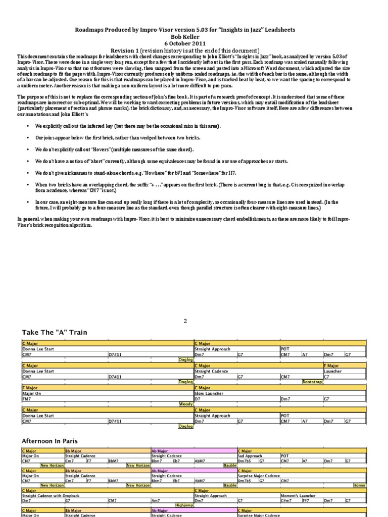 Insights Road Maps Consolidated | Download Free PDF | Applied ...