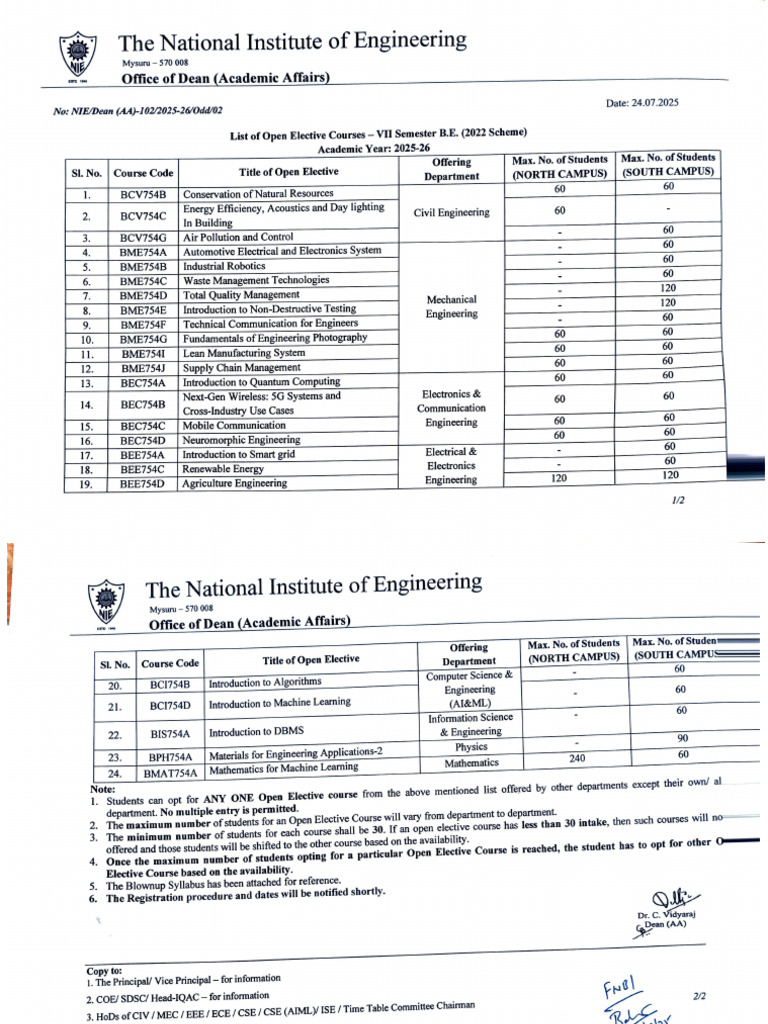 List of Open Elective Course | PDF