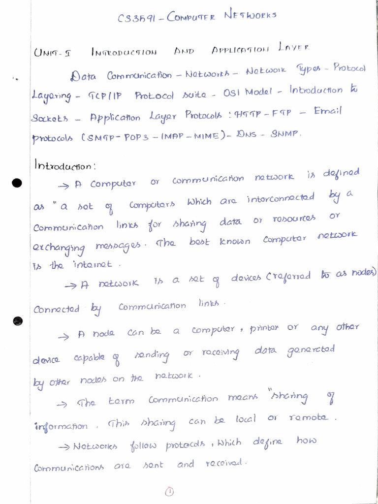 Computer Networks (CS3591) Ms.M.jancyrani Malli | PDF