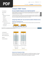 TOEFL Equivalency Table - ToEIC, ToEFL, IELTS Score Comparison Chart ...