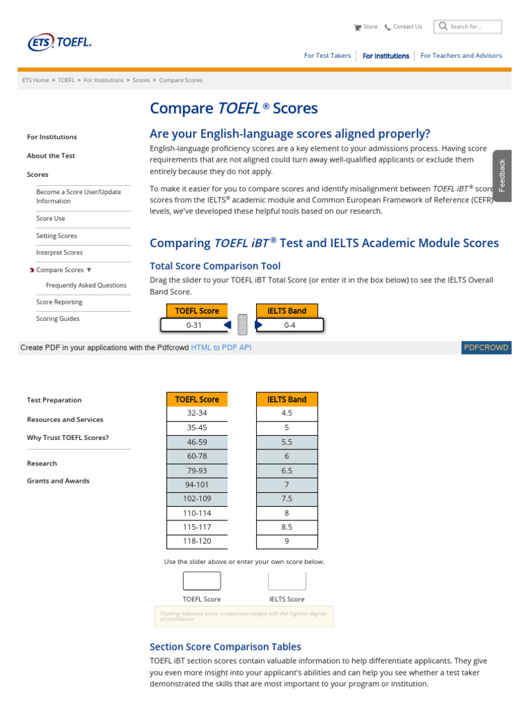 TOEFL and IELTS Score Comparison Guide | PDF | Test Of English As A ...