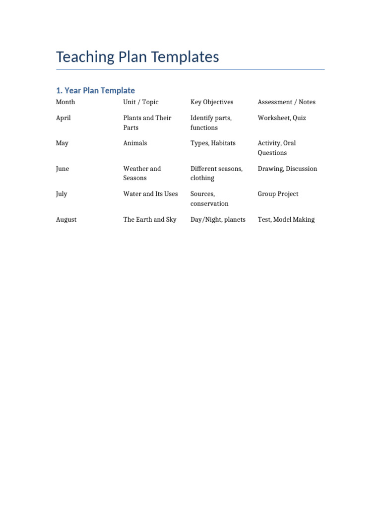 Teaching Plan Templates | PDF